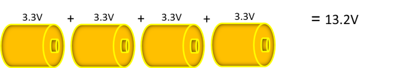 Verkabelung von Lithiumbatterien in Parallel- oder Reihenschaltung - Flykol