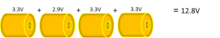 How to Wire lithium Batteries in Parallel or Series - Flykol