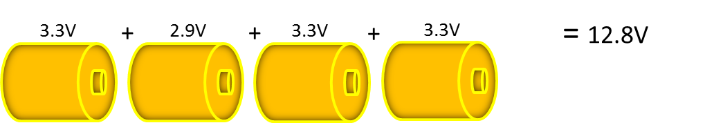 How to Wire lithium Batteries in Parallel or Series - Flykol